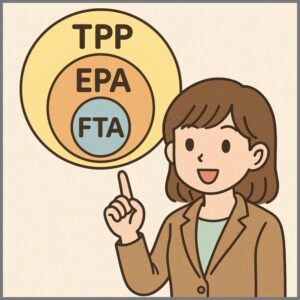 FTAとは？意味・特徴・WTOとの違いをわかりやすく解説！入試対策やニュースにも役立つ知識 | ことばの意味研究部